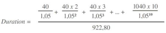 O que é Duration Modificada e como calcular? - TopInvest Educação Fi...